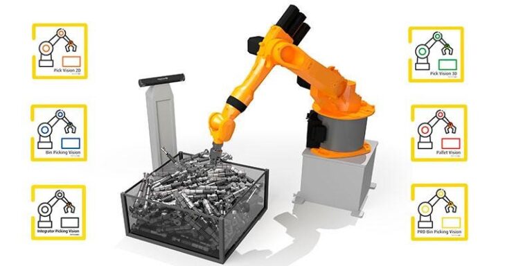 Componentes de la visión artificial para aplicaciones industriales